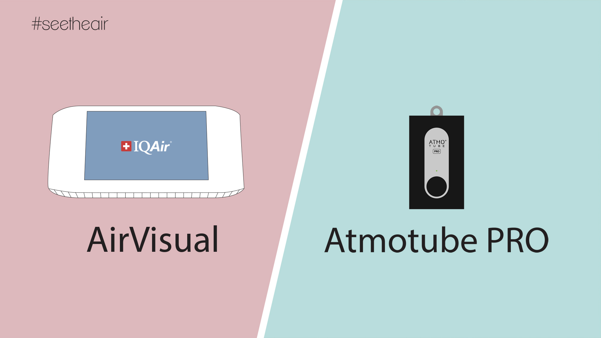 In-Depth: Atmotube Pro – See The Air