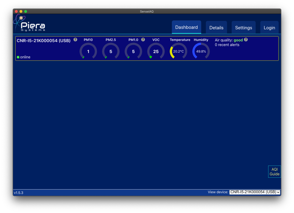 Review: Canāree by Piera Systems – See The Air