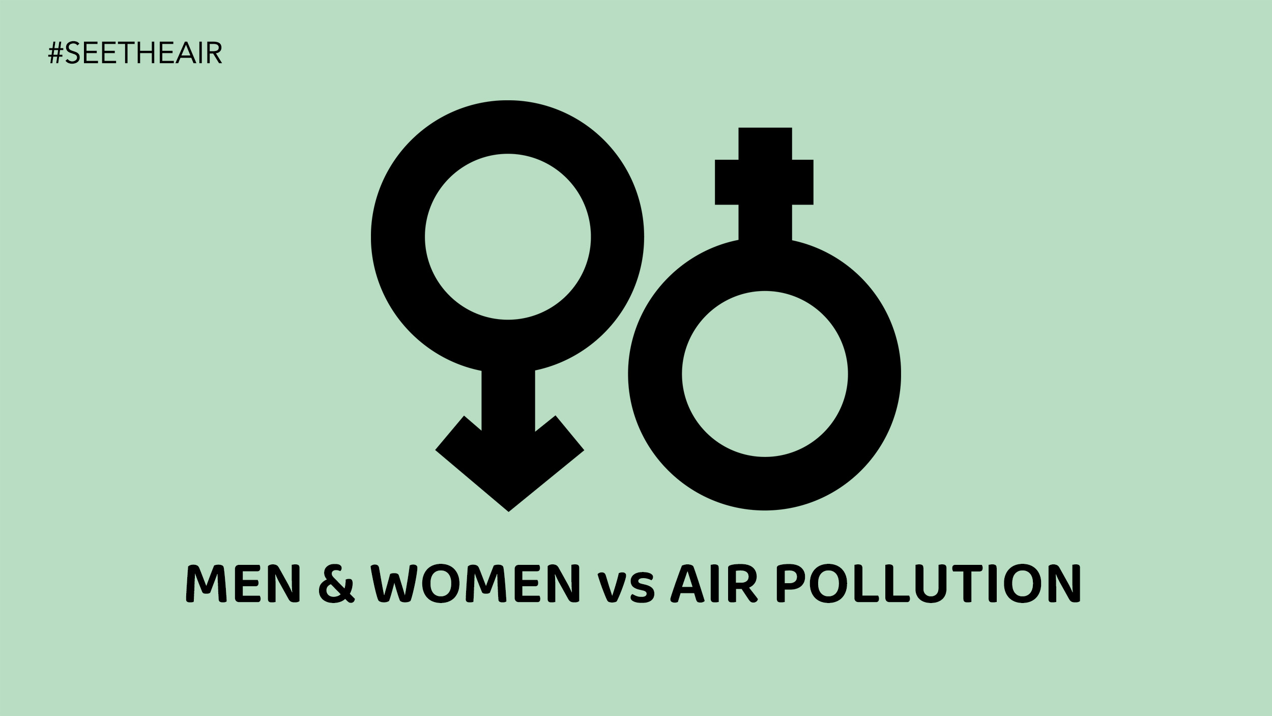 Gender Differences in Exposure and Health Risks of Air Pollutants – See ...