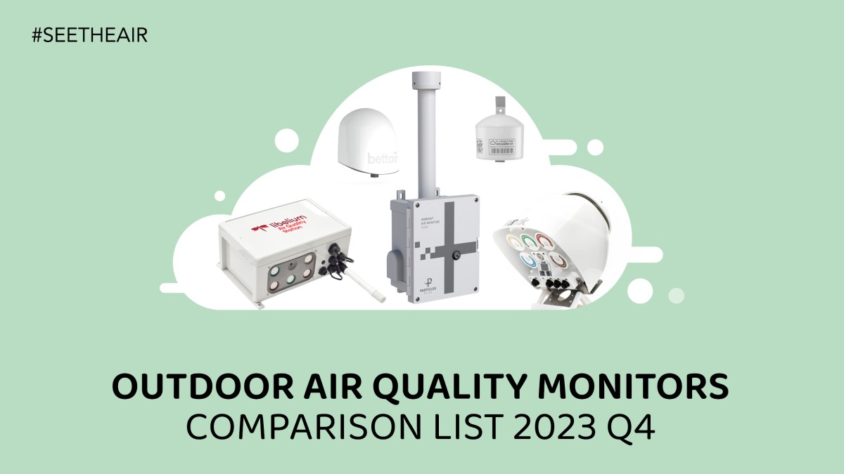 Outdoor Air Quality Monitors 2023Q4 – See The Air