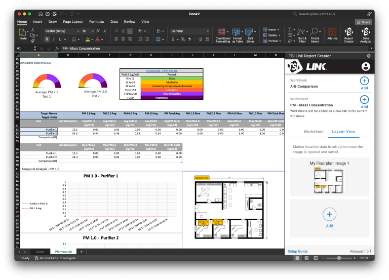 Review: TSI OmniTrak™ Solution a Tool for Professionals – See The Air