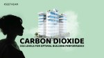 Recommended CO2 Levels for Optimal Building Performance – See The Air
