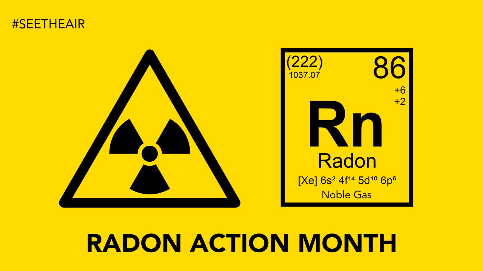 Understanding the Link Between Indoor Ventilation and Radon Levels ...