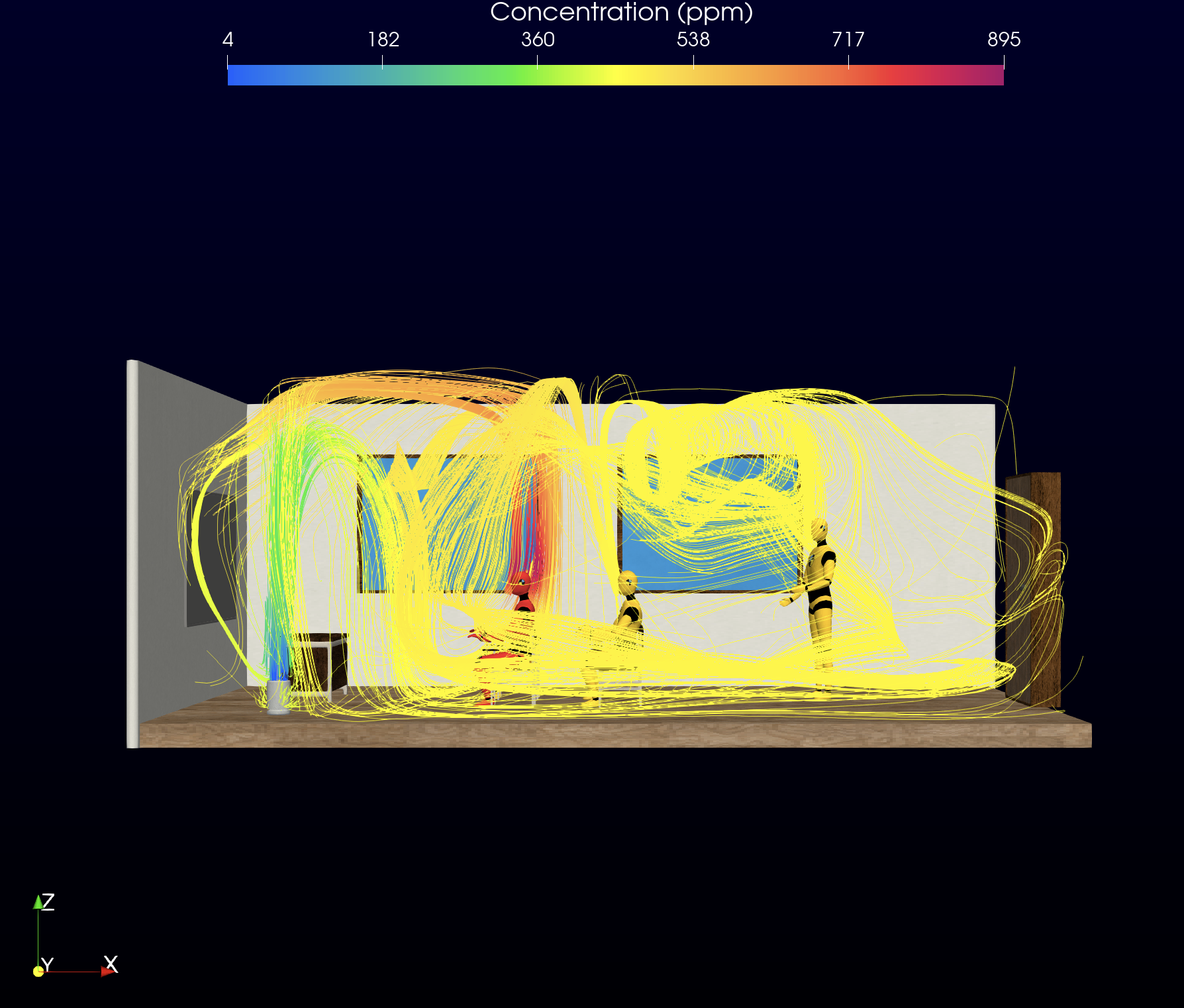 AirDummies: A Breath of Fresh Air for Indoor Environment Simulation ...